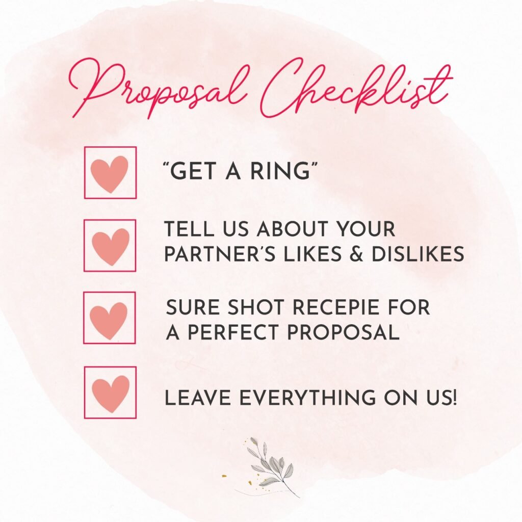 Proposal Checklist – Ministry of Love